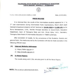 Intermediate results on April 24 in Telangana – Hindudayashankar