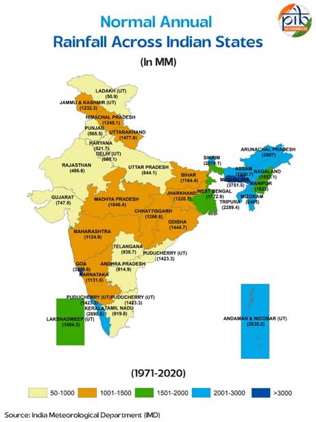 The Indian Monsoon: Nature’s Pulse and Nation’s Lifeline | Hindudayashankar